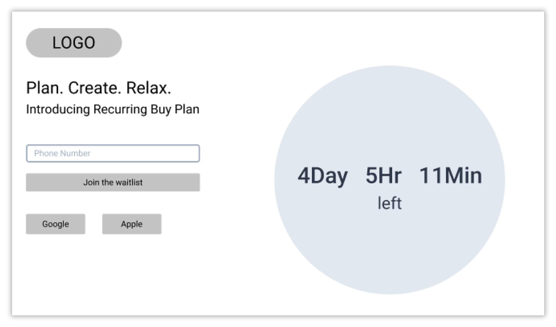 All you need to know about SIP - Building Blocks