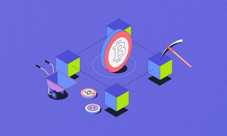 The mining process in crypto and blockchain technology