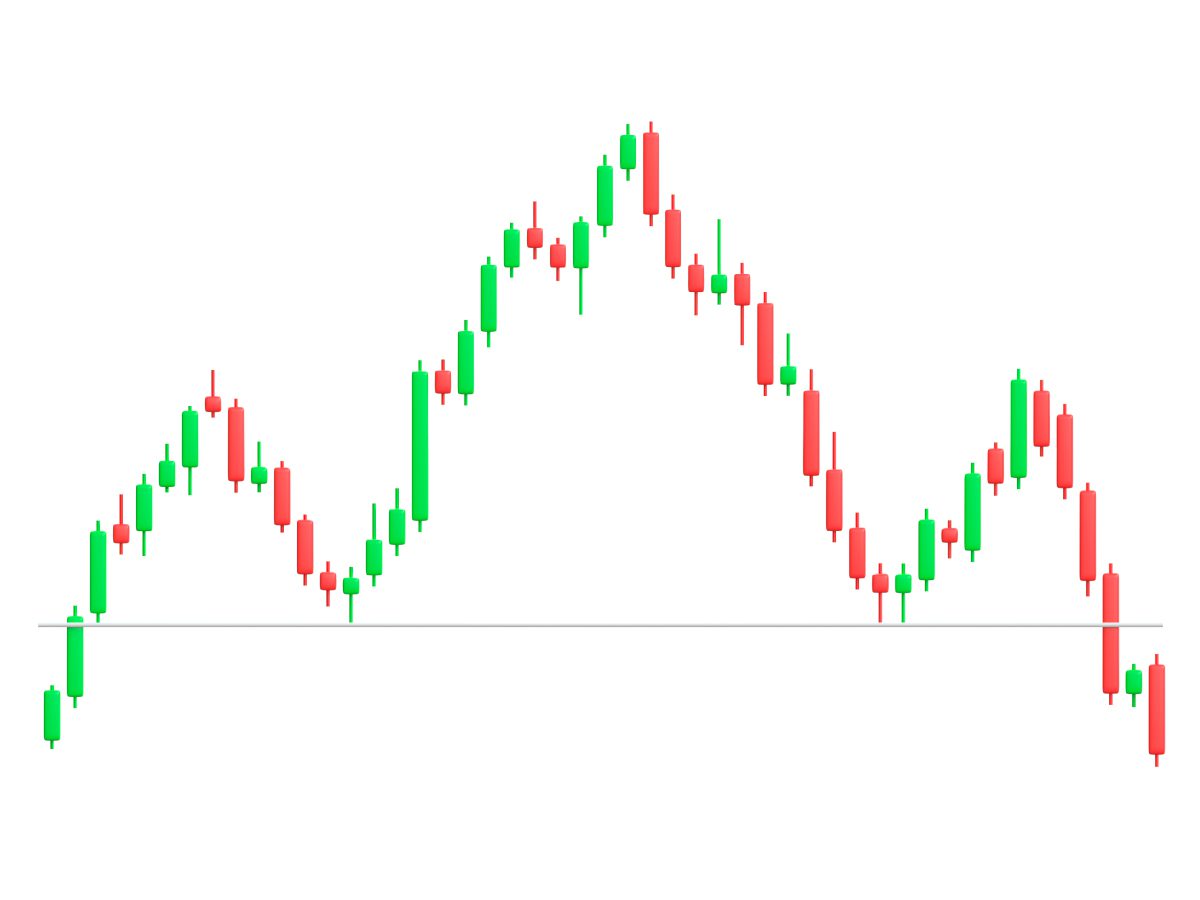 What is the head and shoulders pattern in crypto & how it can help you ...
