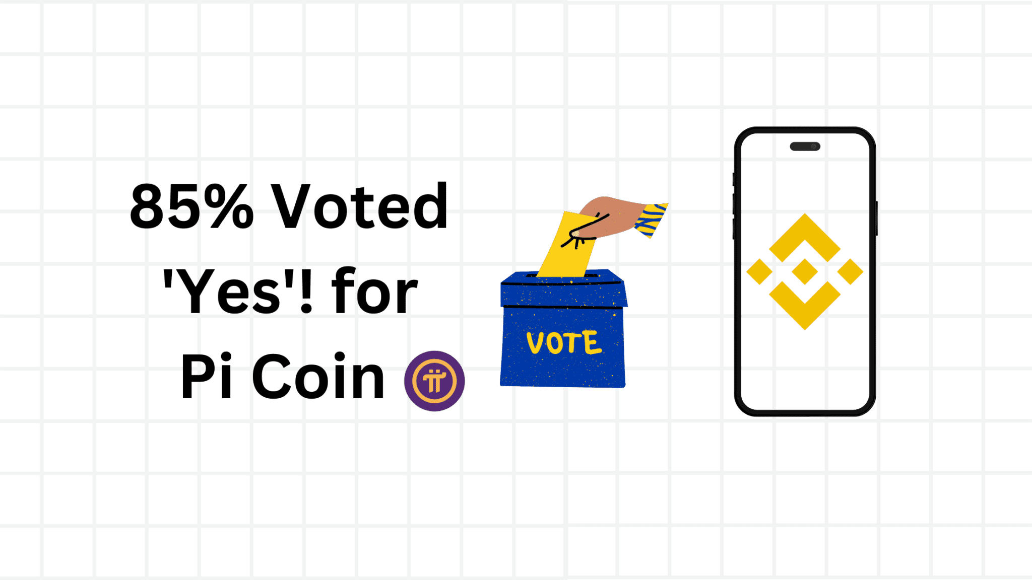 85% Historical 'Yes'! Pi Network Coin Community 'Convinces' Binance for ...