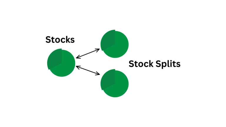 Reverse Stock Split: What it is, Examples and How it Works? - CoinSwitch