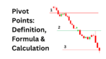 Pivot Points: Definition, Formula & Calculation - CoinSwitch