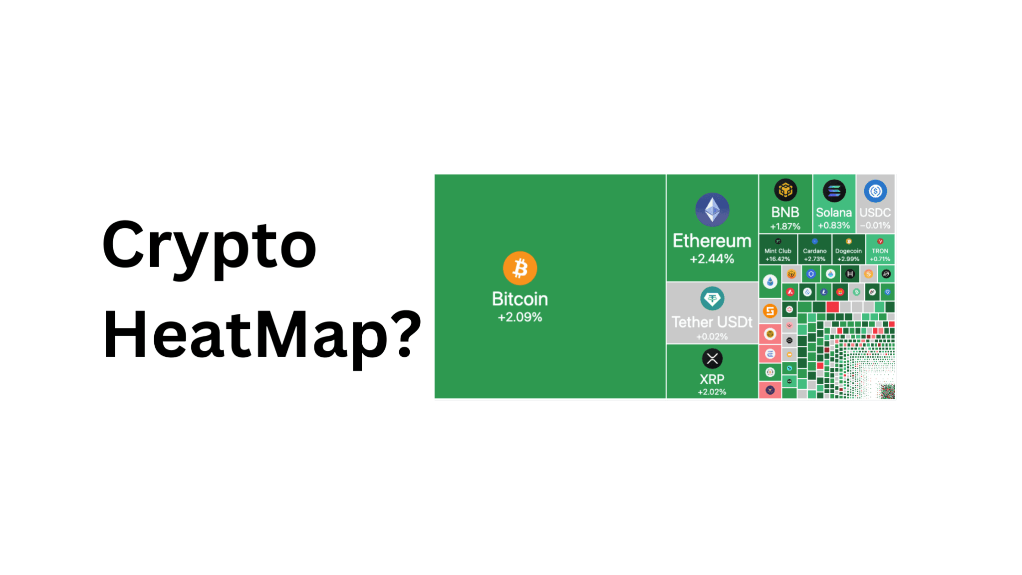 Crypto Heatmap | Crypto Coins Heatmap - CoinSwitch