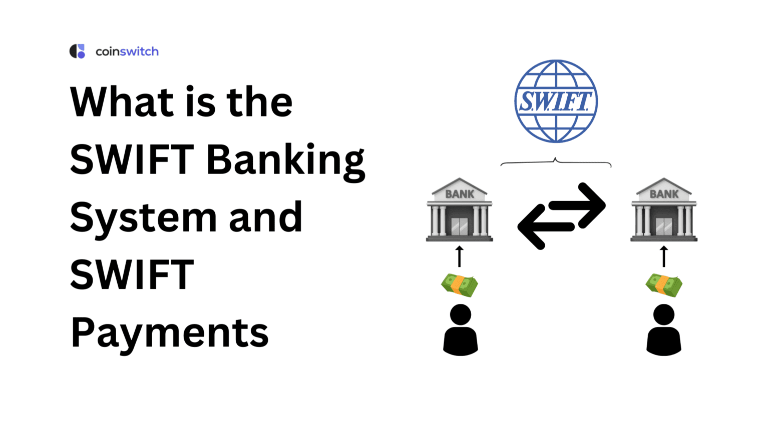 What is the SWIFT Banking System and SWIFT Payments - CoinSwitch